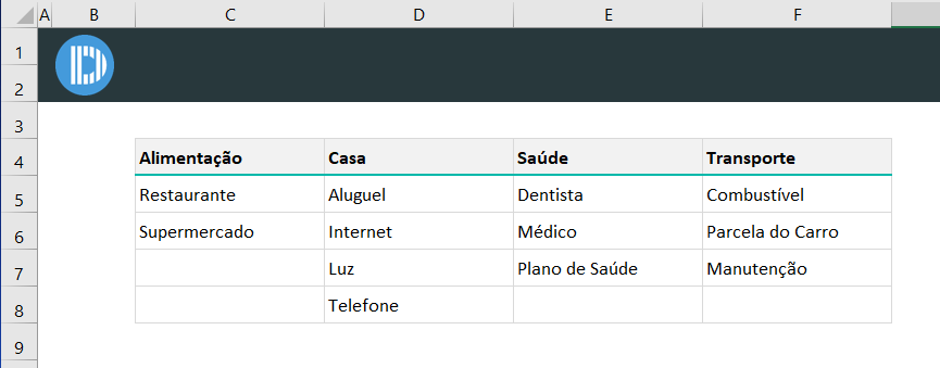Como criar lista suspensa com dependência no Excel - Dashboard Design