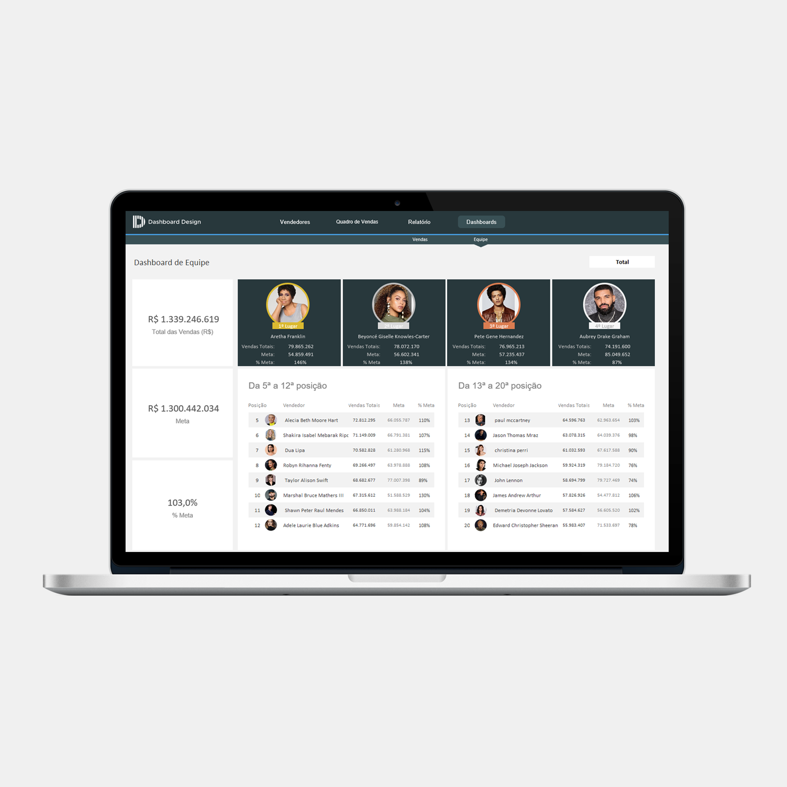 Arquivos Planilhas Excel - Dashboard Design