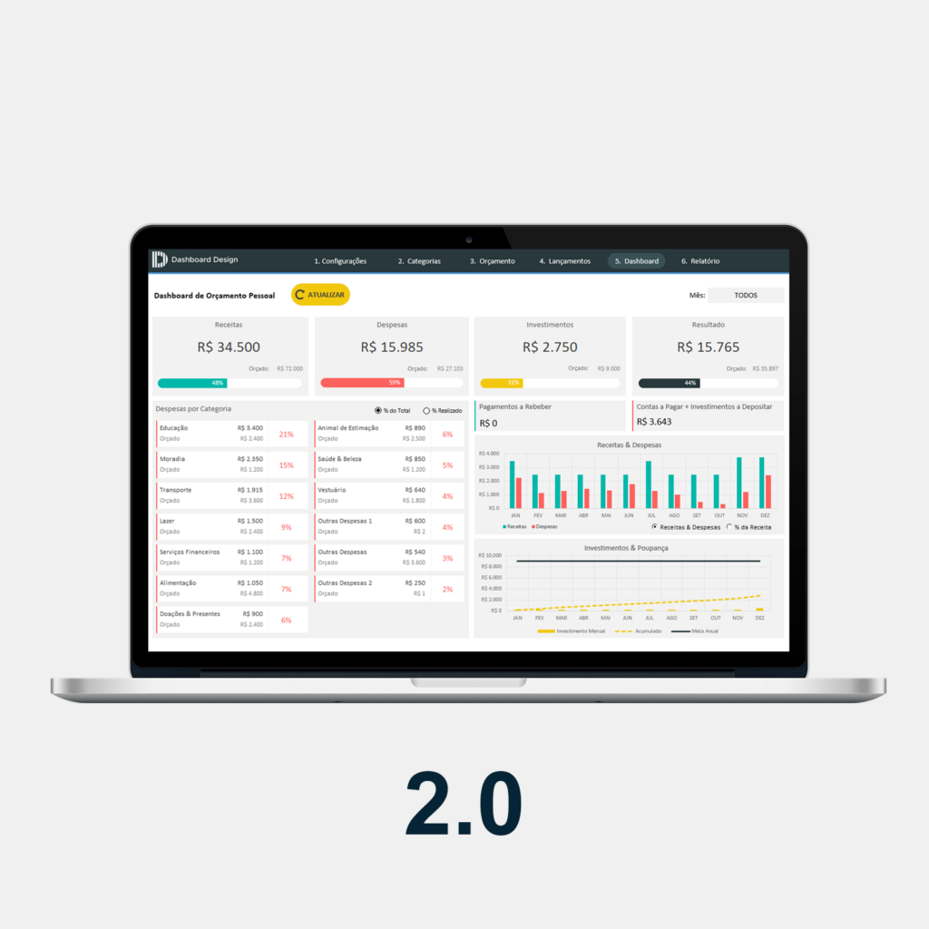 Loja - Dashboard Design