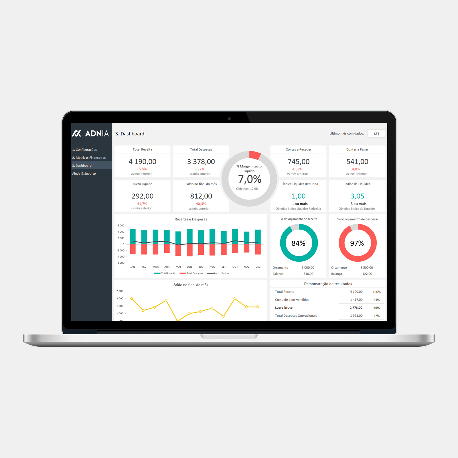 Planilha Excel de Contas a Receber - Dashboard Design