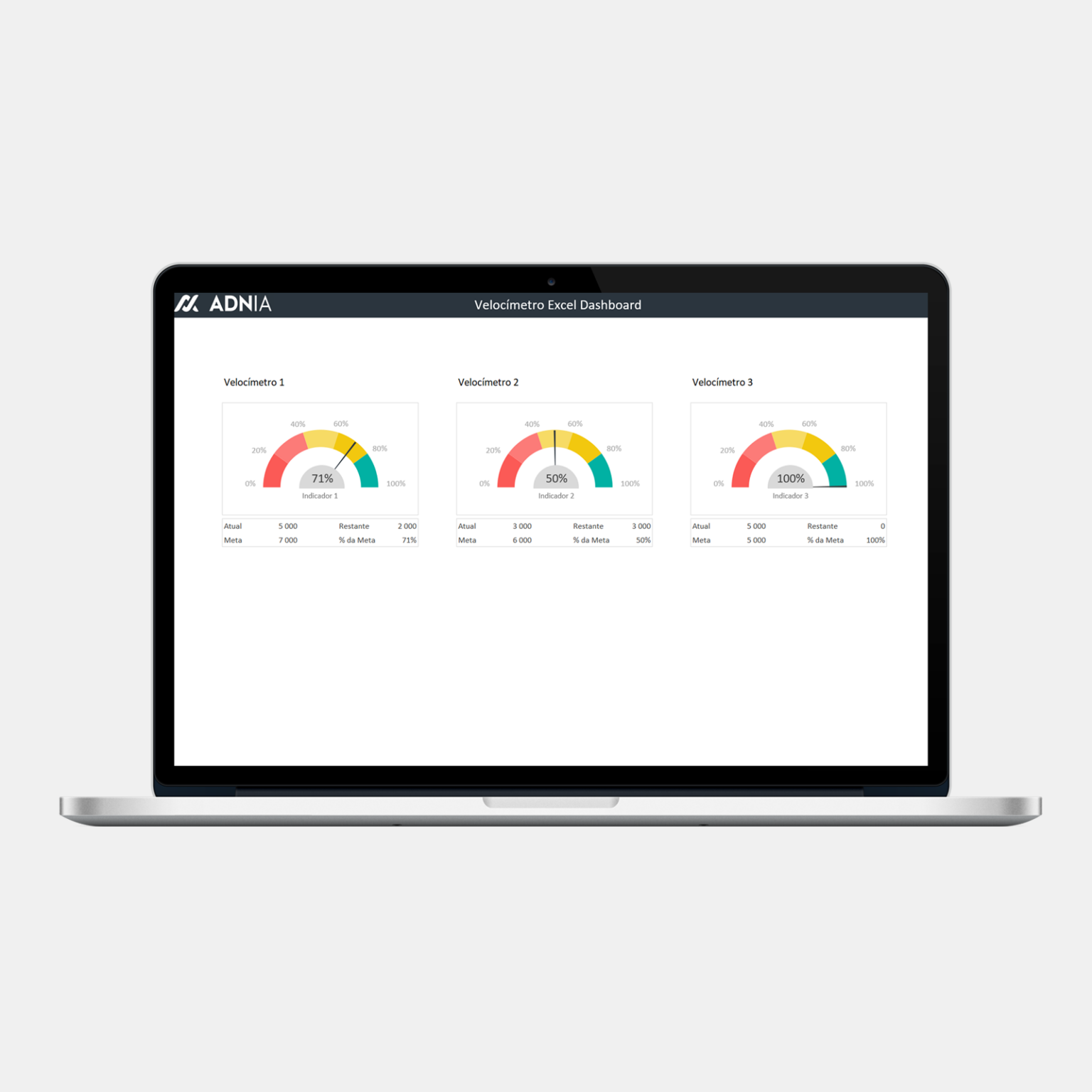 Loja - Dashboard Design