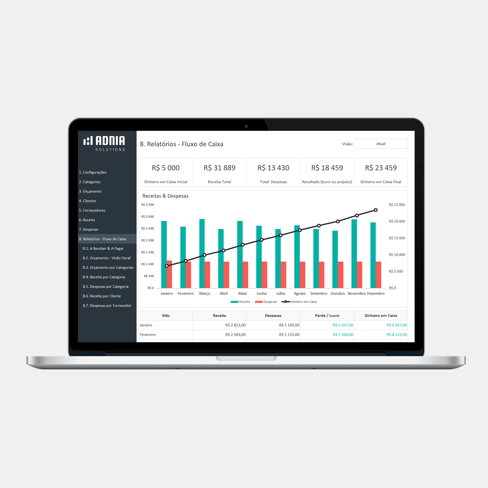 Planilha Excel de Contas a Receber - Dashboard Design
