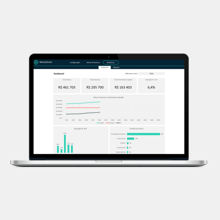 Loja - Dashboard Design