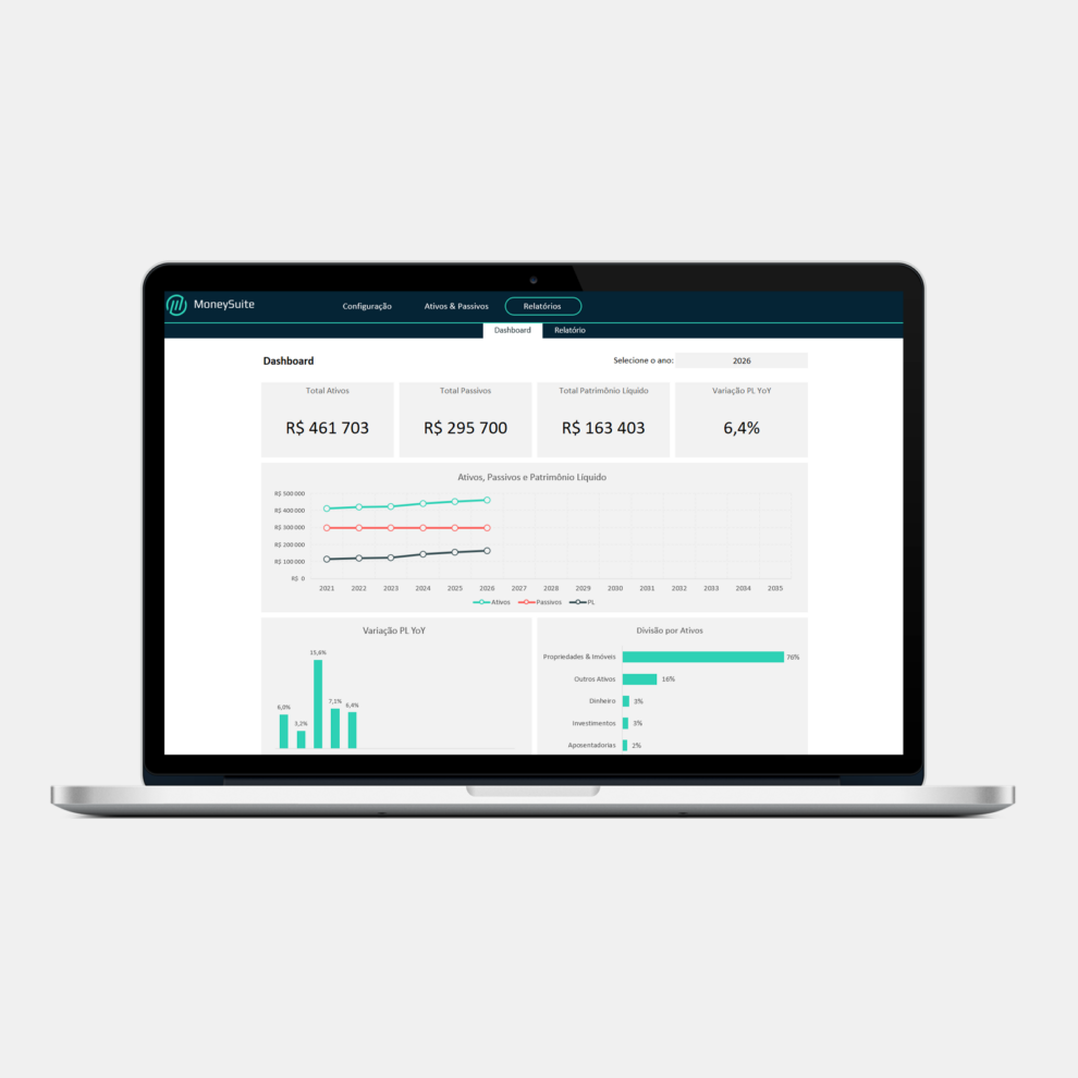 Loja - Dashboard Design