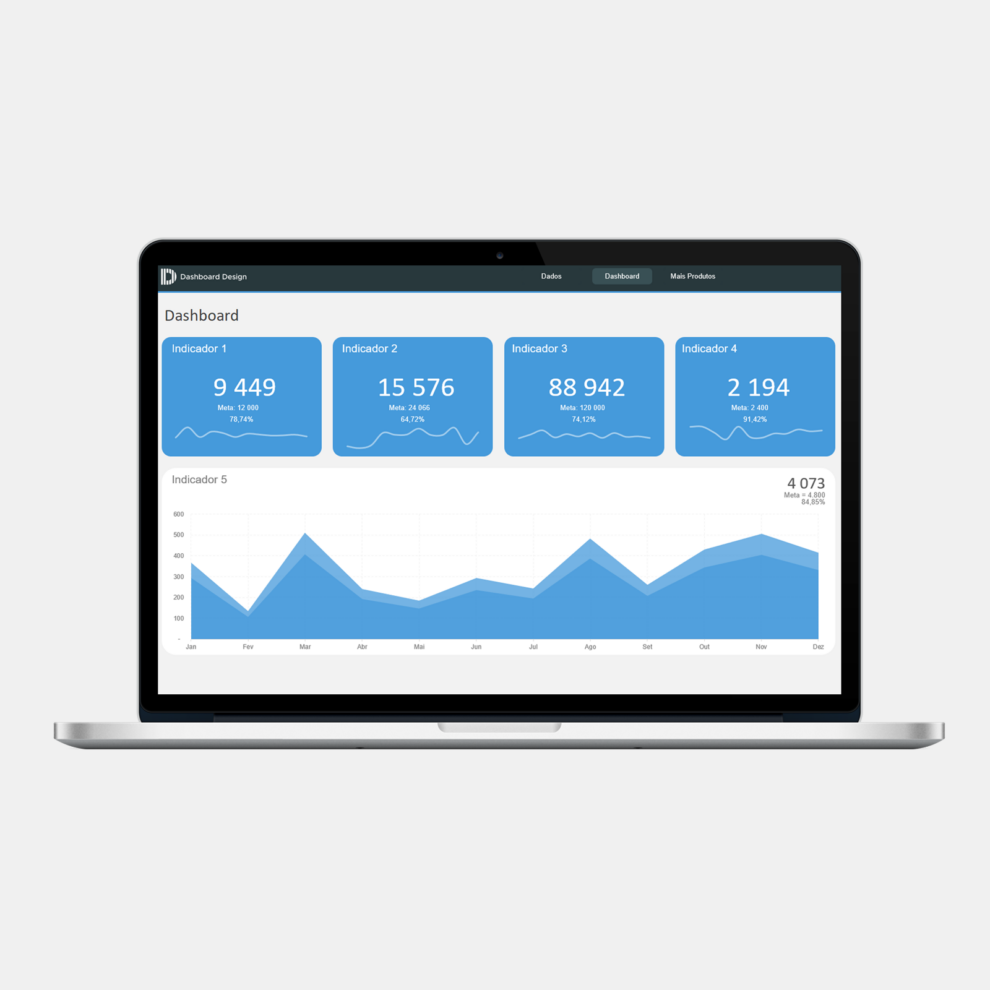 Modelo Dashboard Excel Grátis download | Dashboard Design