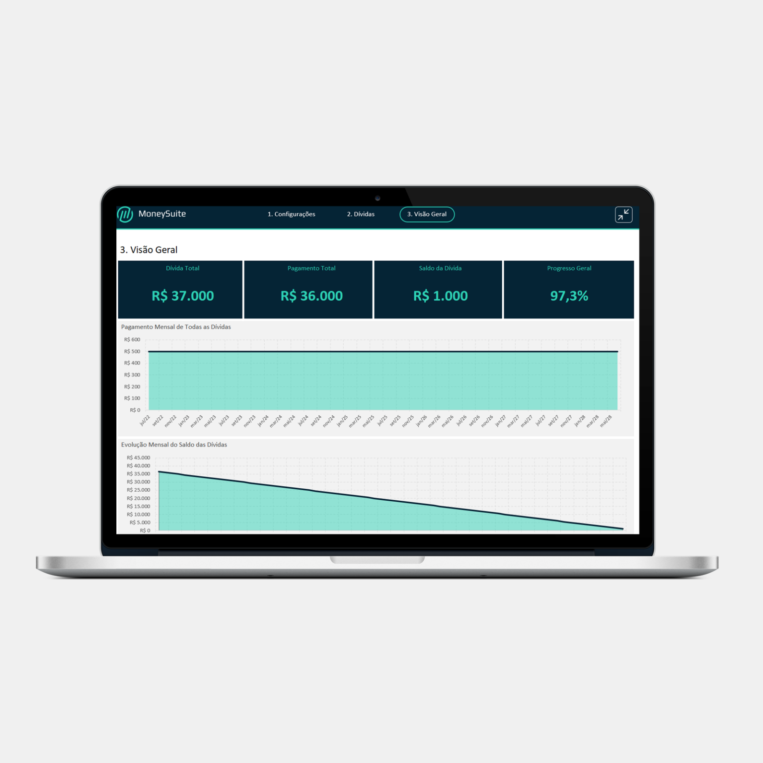 Loja - Dashboard Design