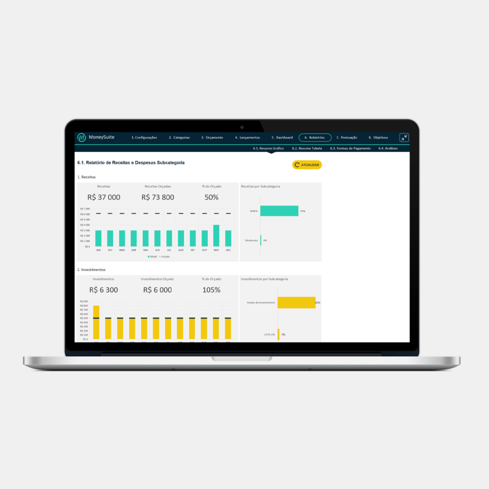 Planilha de Controle Financeiro Pessoal 3.0 - Dashboard Design