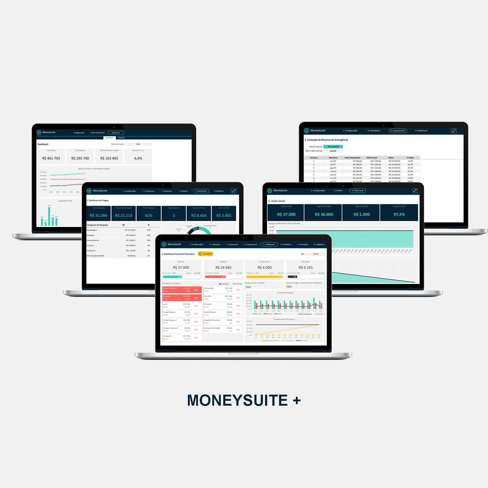 Planilhas & Dashboards em Excel | Dashboard Design
