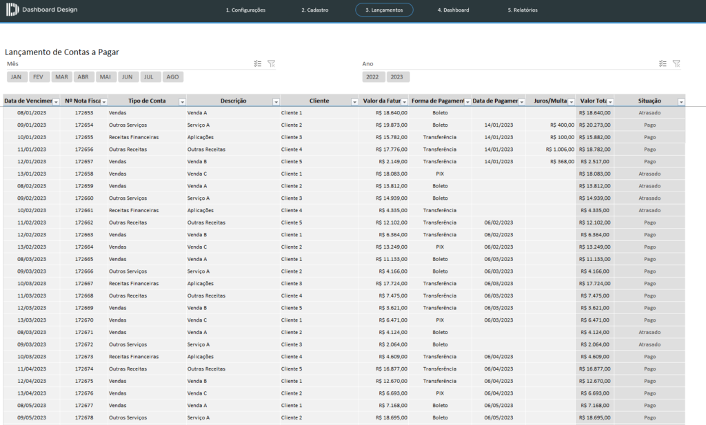 Planilha Excel de Contas a Receber - Dashboard Design