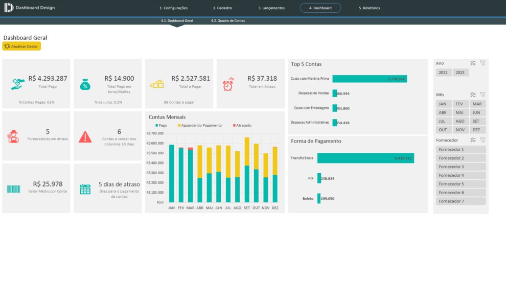 Planilha Excel de Contas a Pagar - Dashboard Design