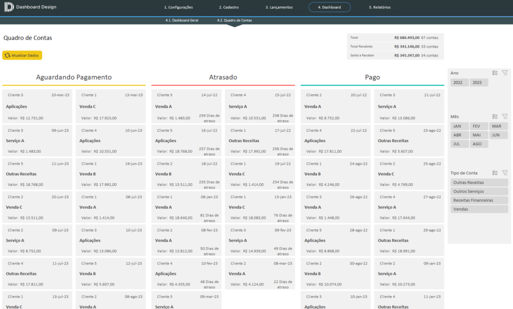 Planilha Excel de Contas a Receber - Dashboard Design