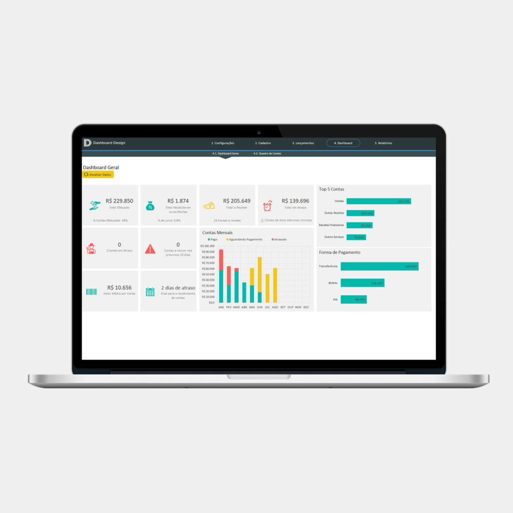 Planilha Excel de Contas a Receber - Dashboard Design