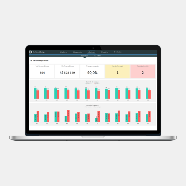 Loja - Dashboard Design