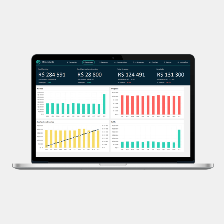 Loja - Dashboard Design